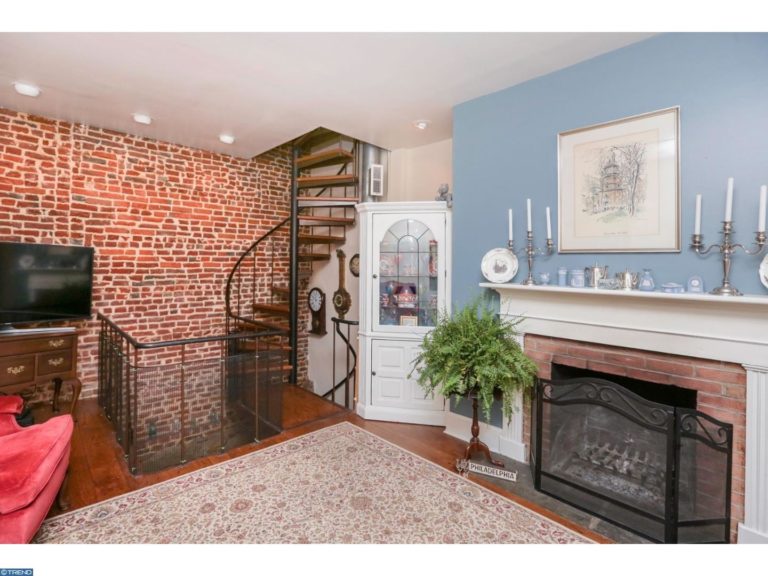 Three Chic Lofts For Sale in Philadelphia – EveryHome Realtors